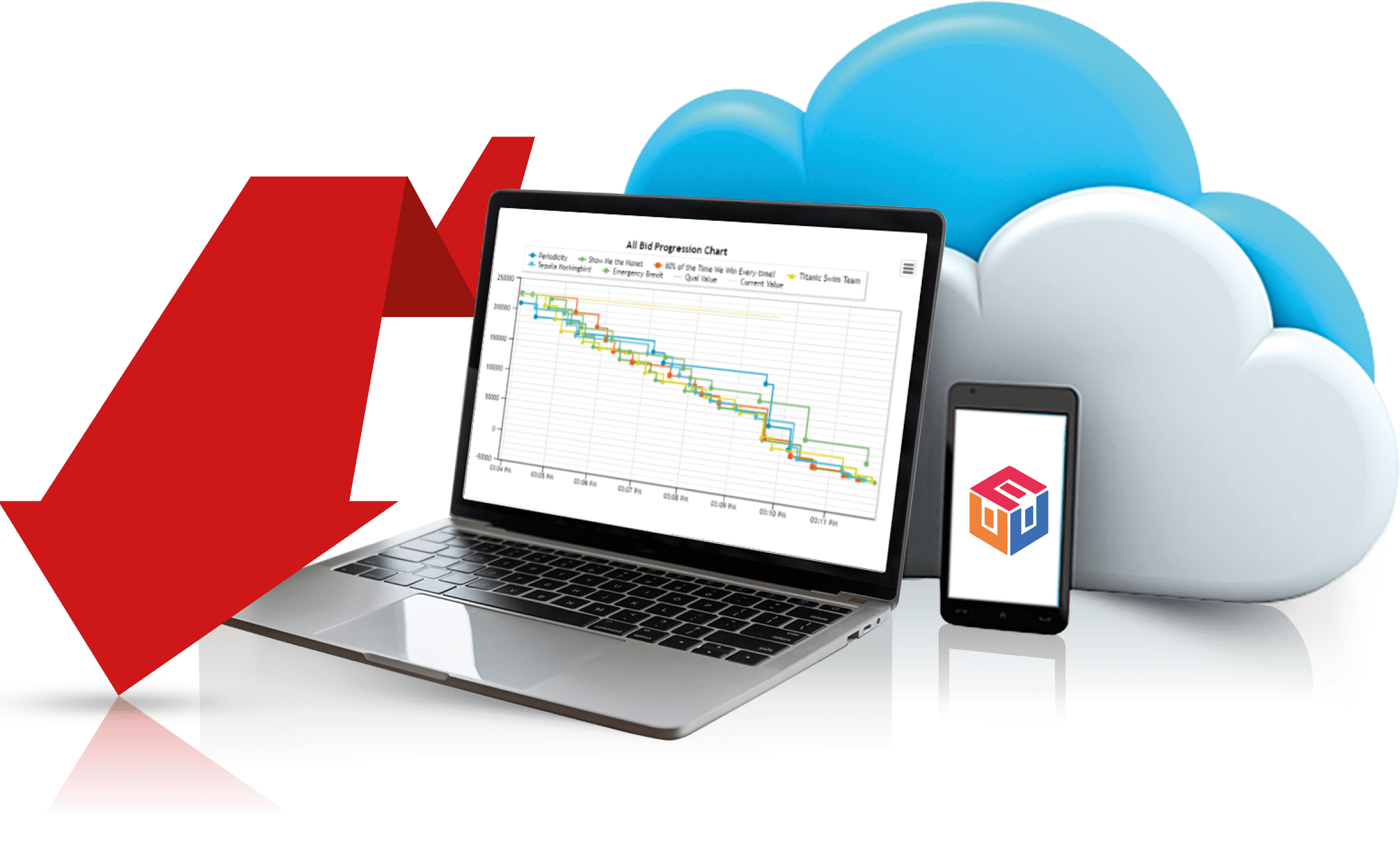 Trinidad & Tobago Tenders | E Procurement & Pay per online Tenders